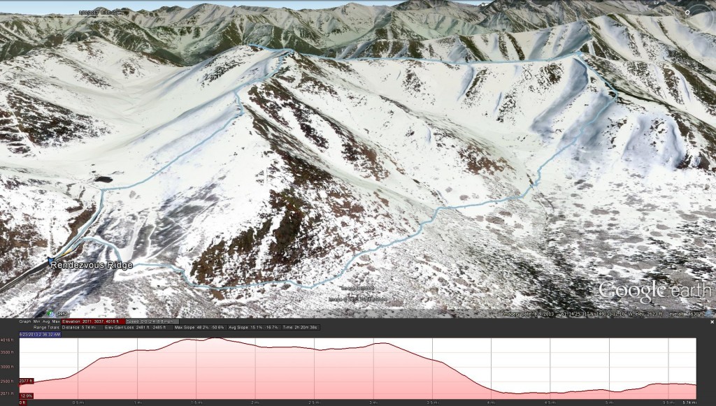 Rendezvous Ridge Epic Route | Thursday Evening Epic Runs